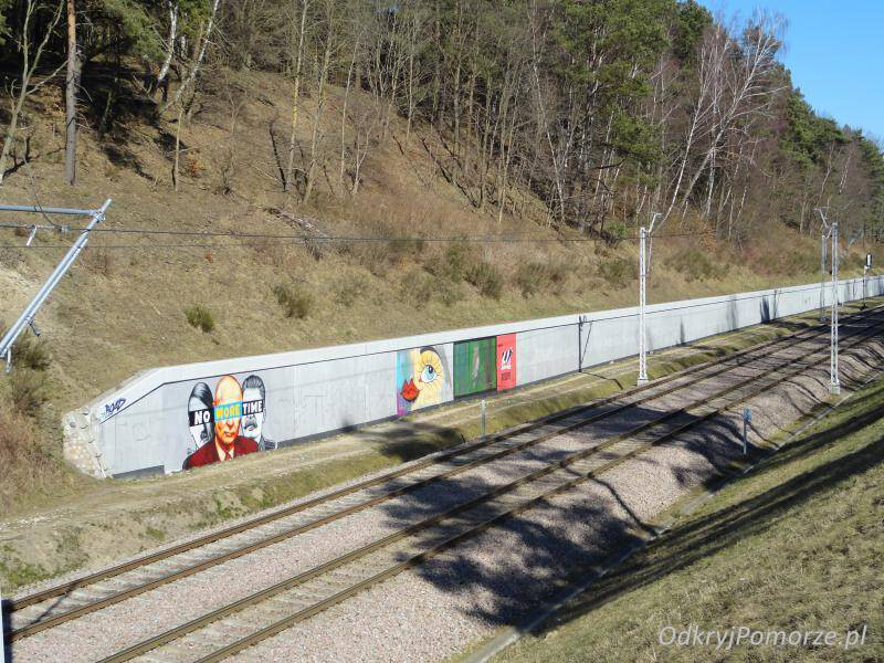 Murale antywojenne TUSE Gdańsk Jasień Solidarni z Ukrainą ...